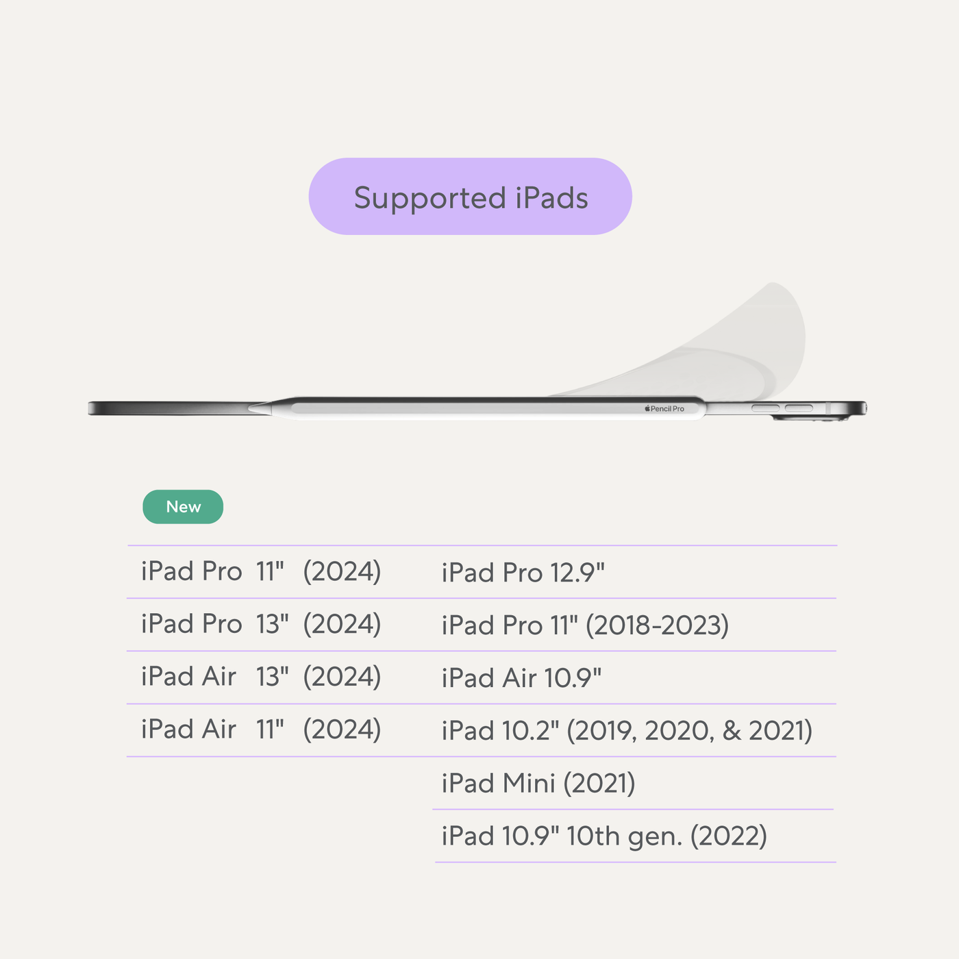 Paperlike's iPad Screen Protector